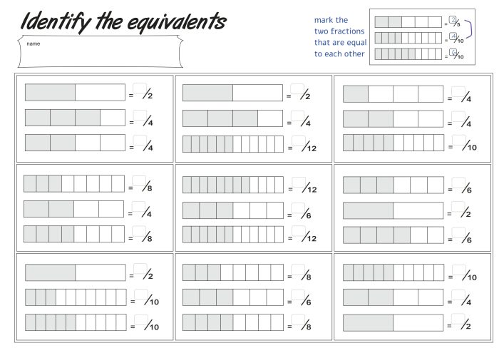 Equivalent fractions – Teaching Resources Club